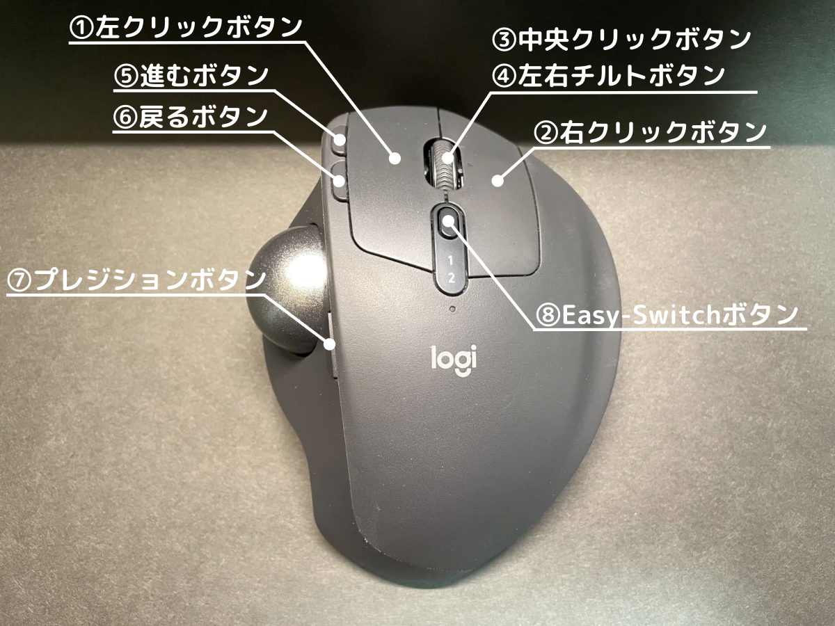 【ガジェット】ロジクール「MX ERGO」をトラックボールマウス初心者が本音レビュー - KikuTech
