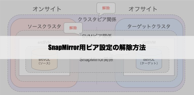 【NetApp】SnapMirrorの基本的な概念と設定方法 - KikuTech