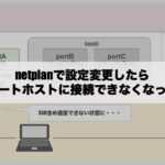 【Linux】Nginxを用いたリバースプロキシの構築体験 - KikuTech